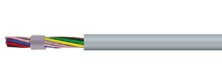 Data and control cable